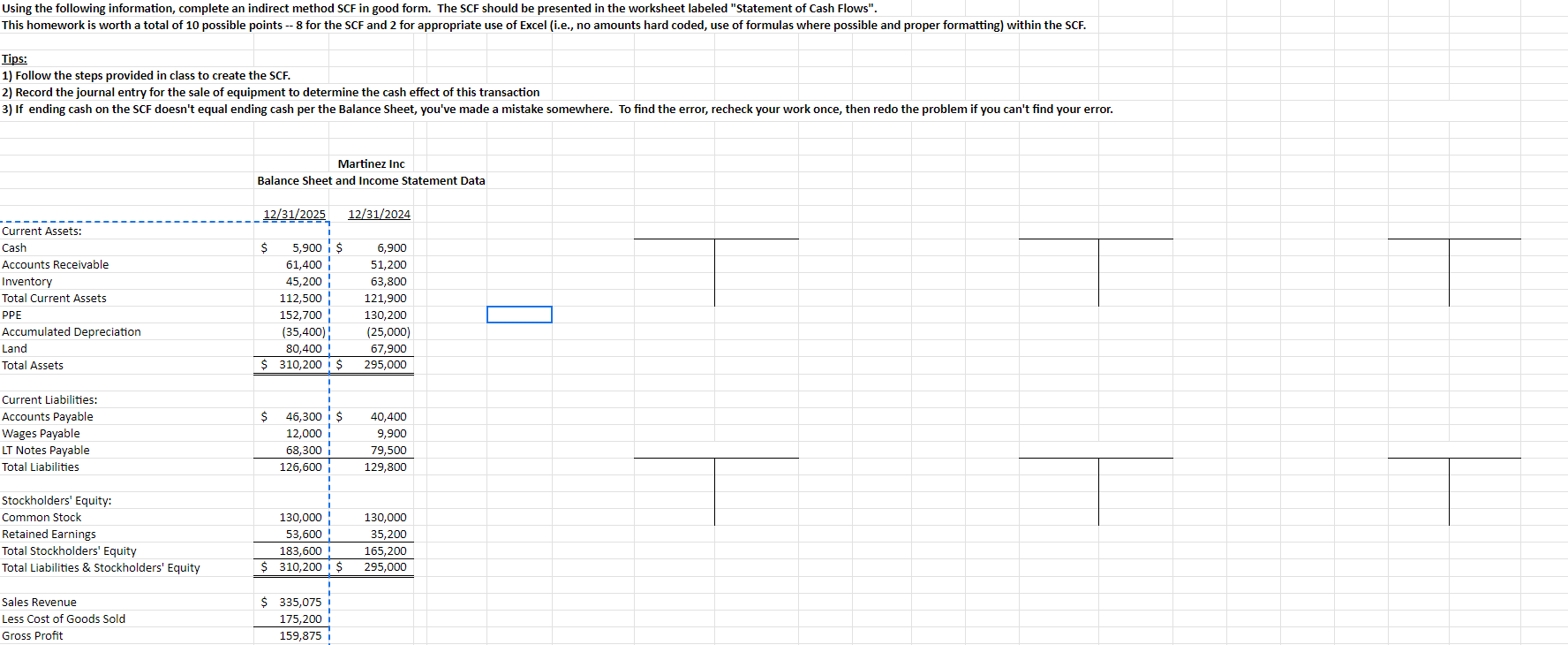 Solved Using the following information, complete an indirect | Chegg.com
