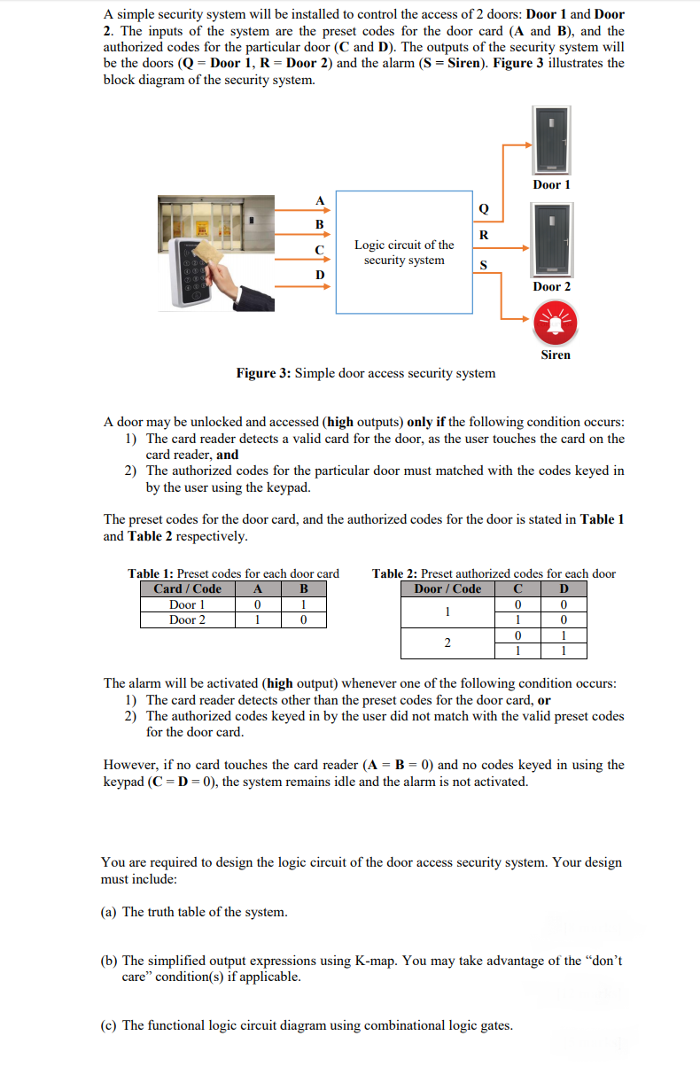 Solved A simple security system will be installed to control | Chegg.com