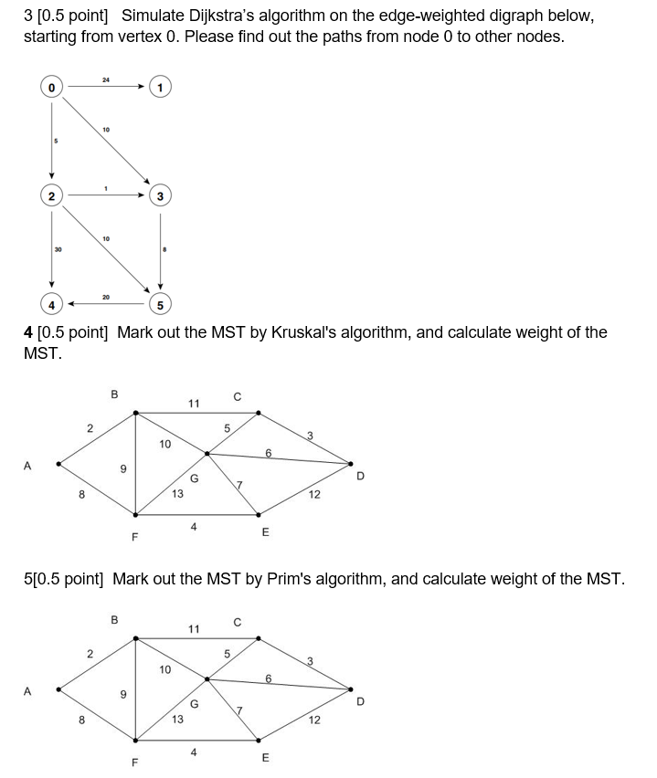 Solved 1 [0.5 point] Find a linear ordering of vertices by | Chegg.com