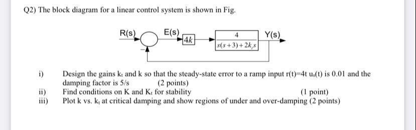Solved Q2) The block diagram for a linear control system is | Chegg.com