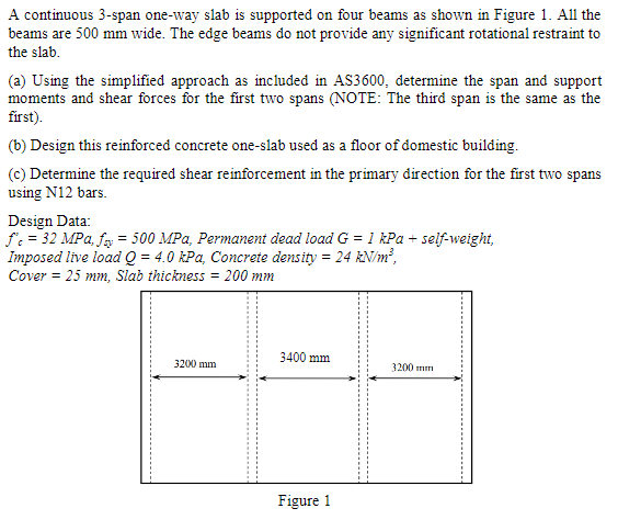 Solved A continuous 3 -span one-way slab is supported on | Chegg.com