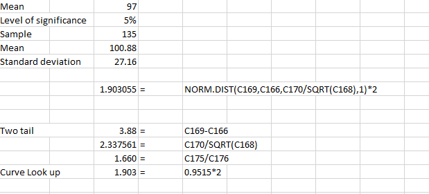 Solved Can somebody help explain why it is 0.097? I have | Chegg.com