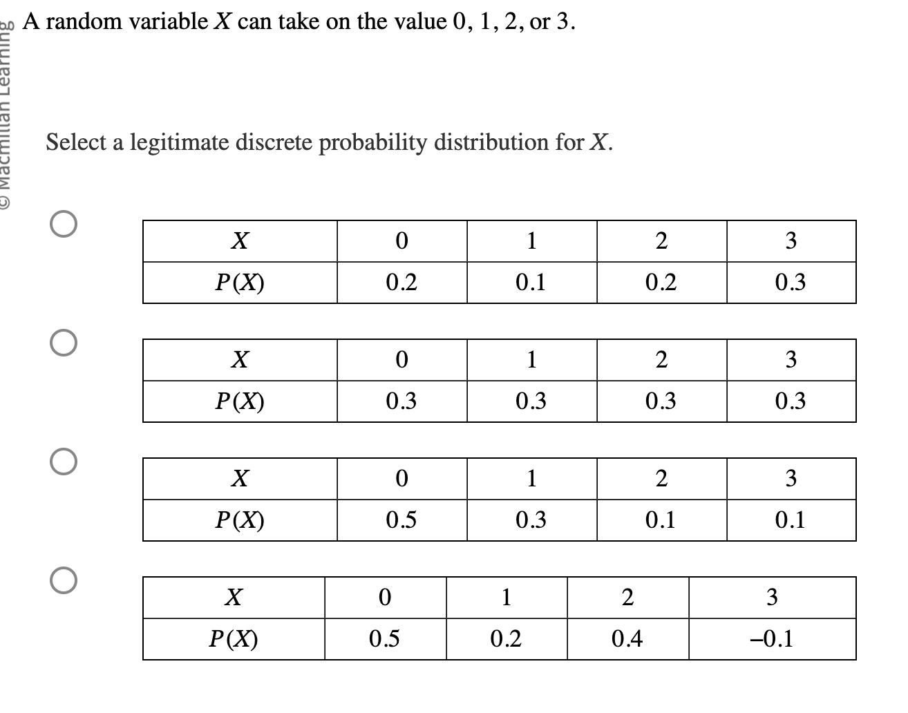 A Random Variable X Can Take On The Value 0 1 2 Or 3