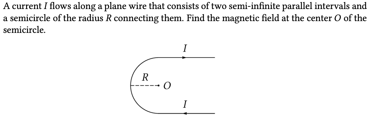 Solved by an EXPERT A current \( ﻿I \) ﻿flows along a plane wire that ...