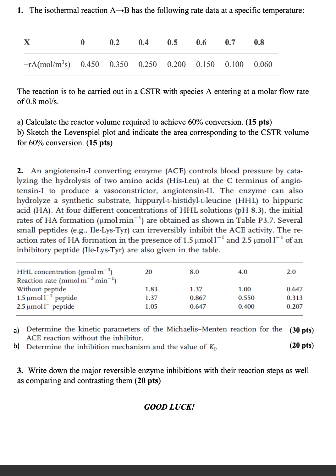 1. ﻿The isothermal reaction \( \mathrm{A} \rightarrow | Chegg.com