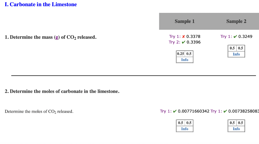 LAB DATA Sample 1 Sample 2 Mass (g) of limestone used | Chegg.com