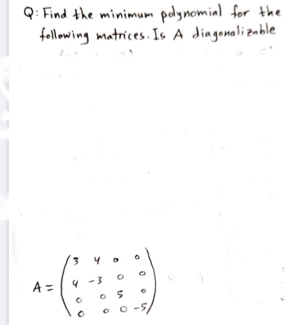 Solved Q: Find the minimum polynomial for the following | Chegg.com