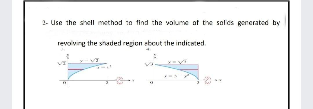 Solved 2- Use the shell method to find the volume of the | Chegg.com