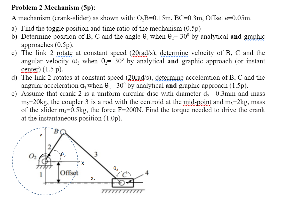 Problem 2 Mechanism (5p): A mechanism (crank-slider) | Chegg.com