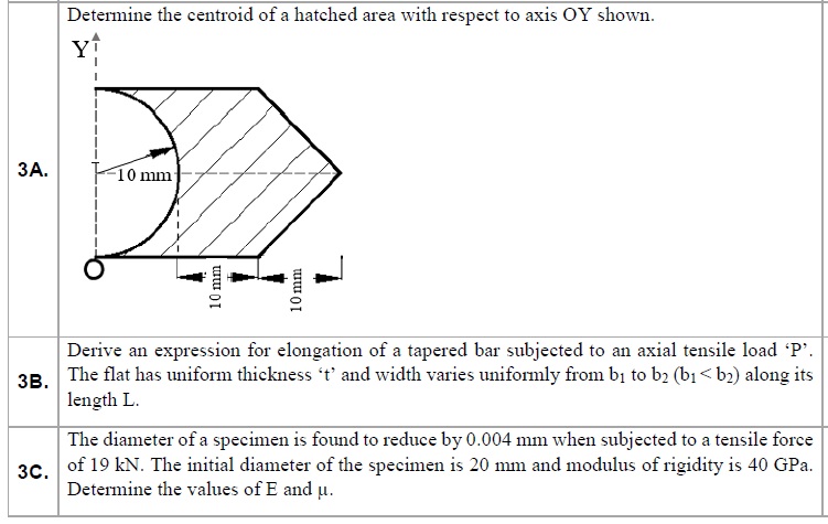 Solved \table[[3A.,\table[[Determine the centroid of a | Chegg.com