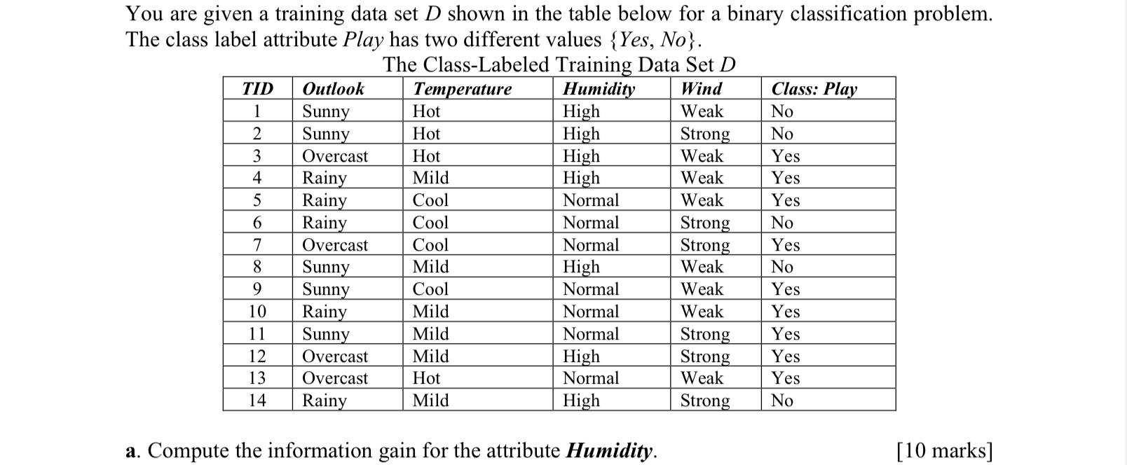Solved You are given a training data set D shown in the | Chegg.com