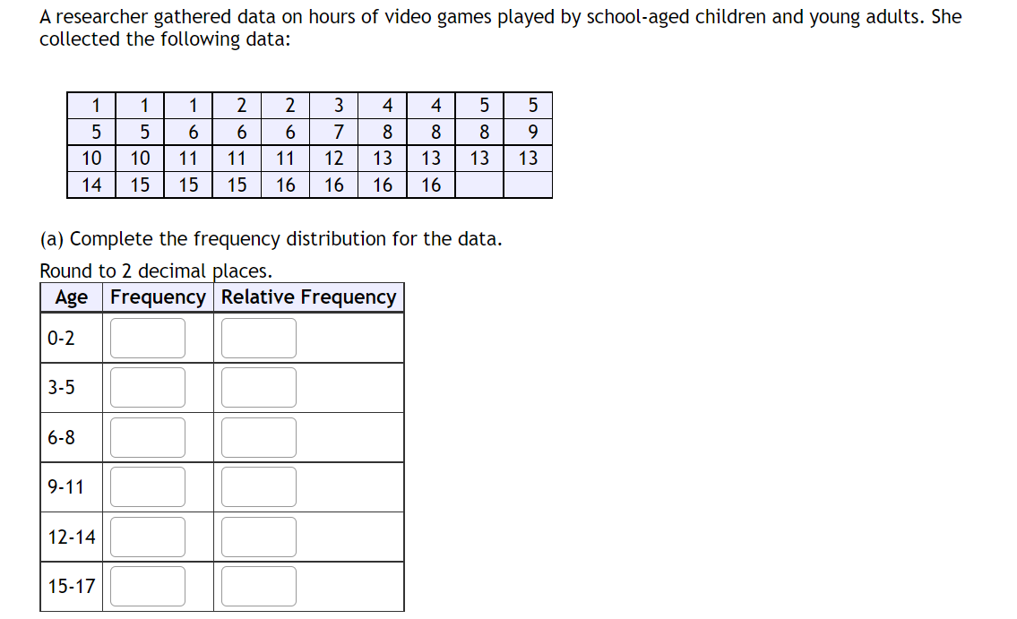 Solved A researcher gathered data on hours of video games | Chegg.com