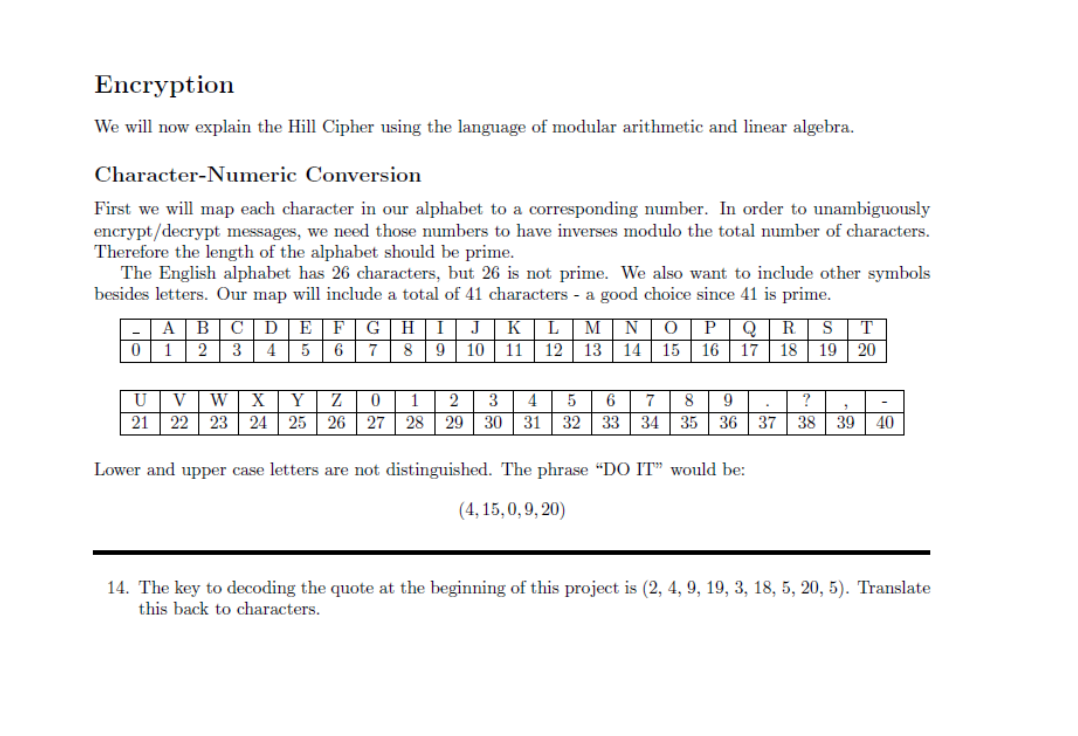 Solved Character-Numeric Conversion First we will map each | Chegg.com