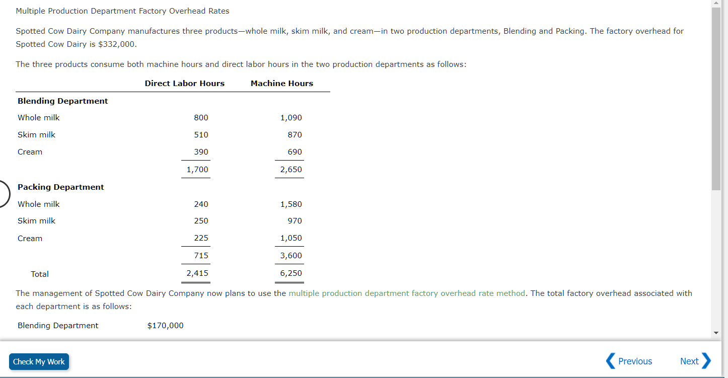 Solved Multiple Production Department Factory Overhead Rates | Chegg.com