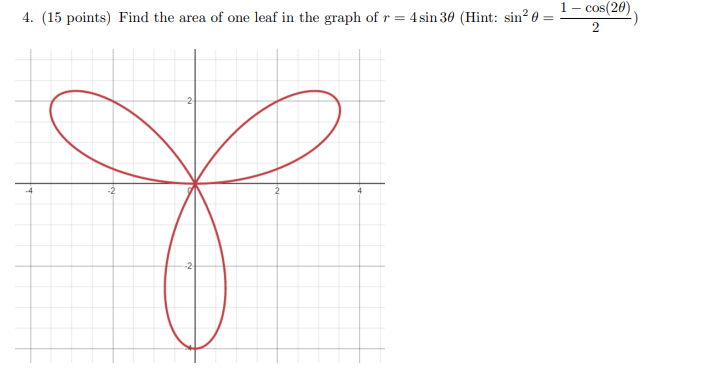 Solved 4. (15 points) Find the area of one leaf in the graph | Chegg.com
