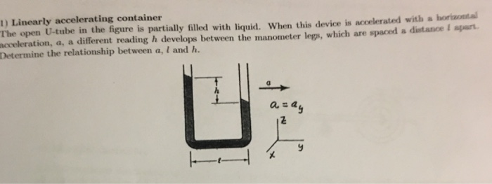 Solved ) Linearly accelerating container The open U-tube in | Chegg.com