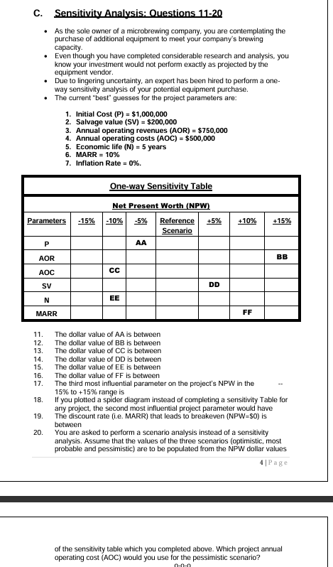 Solved C. ﻿Sensitivity Analysis: Ouestions 11-20- ﻿As the | Chegg.com