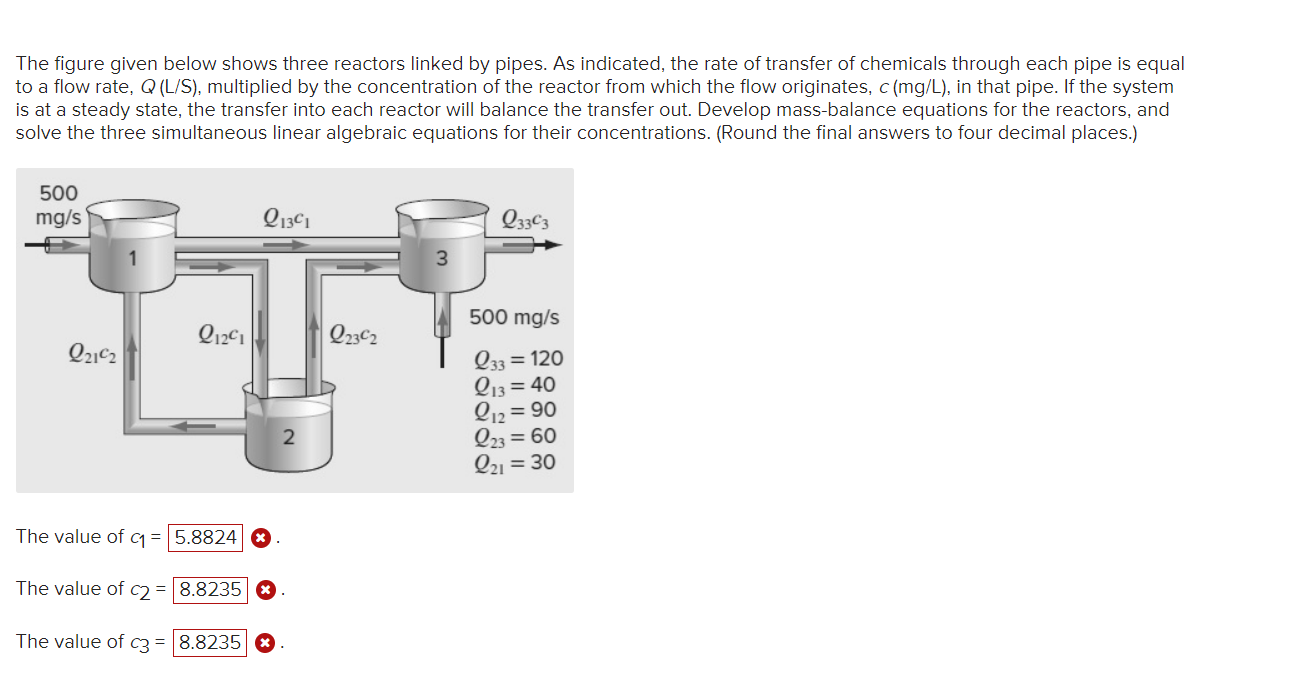 Solved The Figure Given Below Shows Three Reactors Linked By Chegg