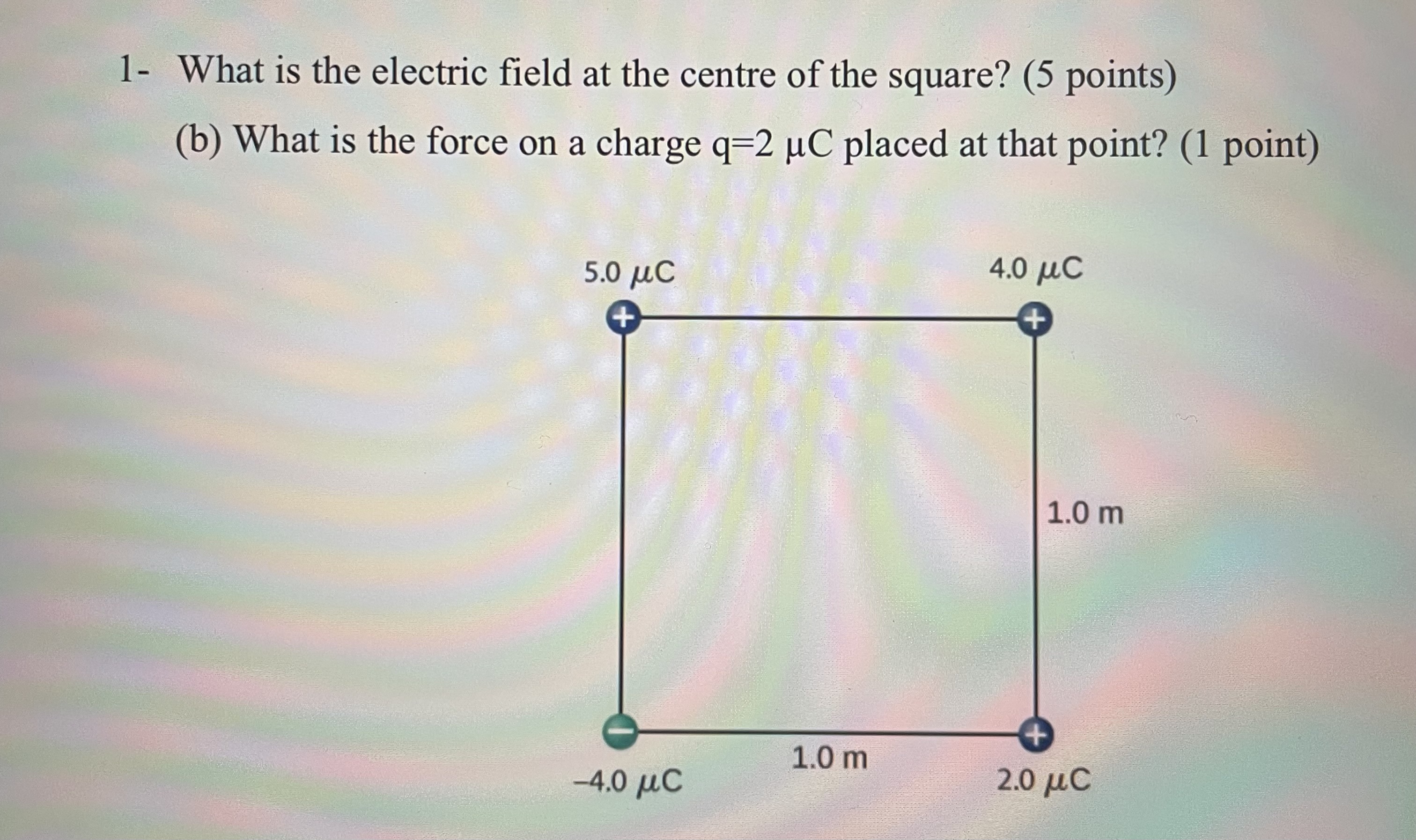 Solved 1- What is the electric field at the centre of the | Chegg.com