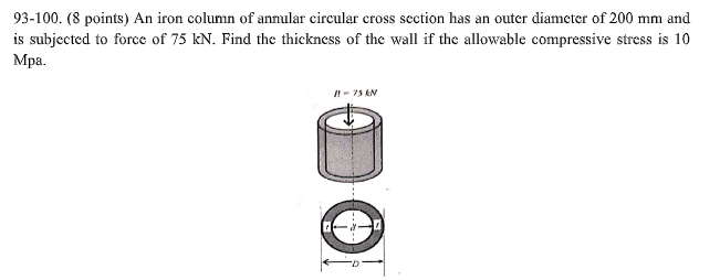 Solved 93-100. (8 points) An iron column of annular circular | Chegg.com