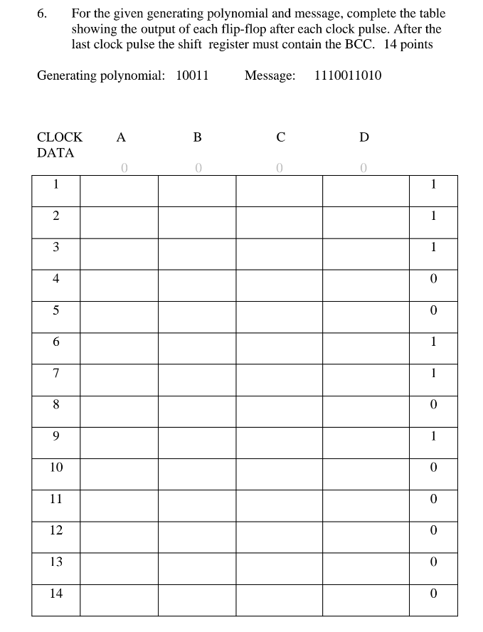 Solved 6. ﻿For the given generating polynomial and message, | Chegg.com