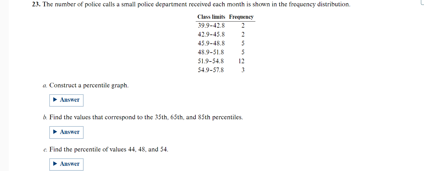 Solved a. Construct a percentile graph. b. Find the values | Chegg.com