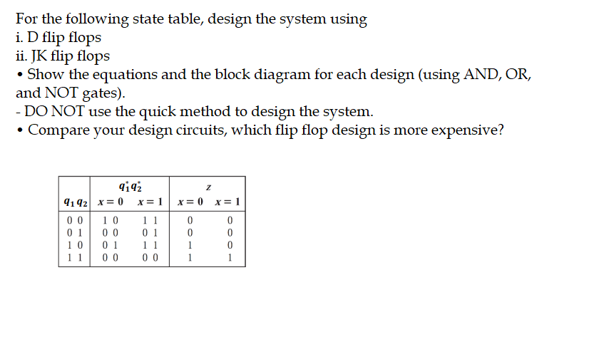 Solved For the following state table, design the system | Chegg.com