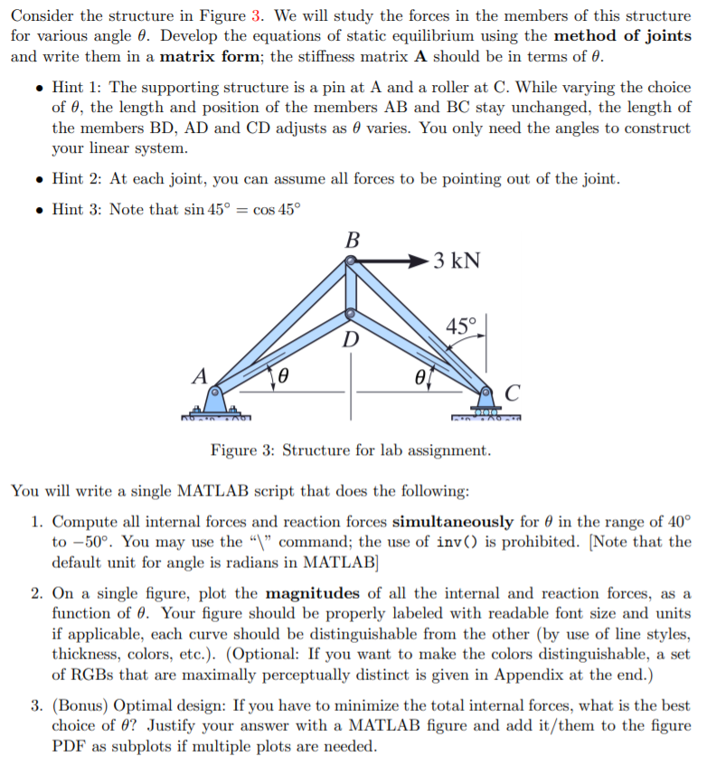 Consider the structure in Figure 3. We will study the | Chegg.com