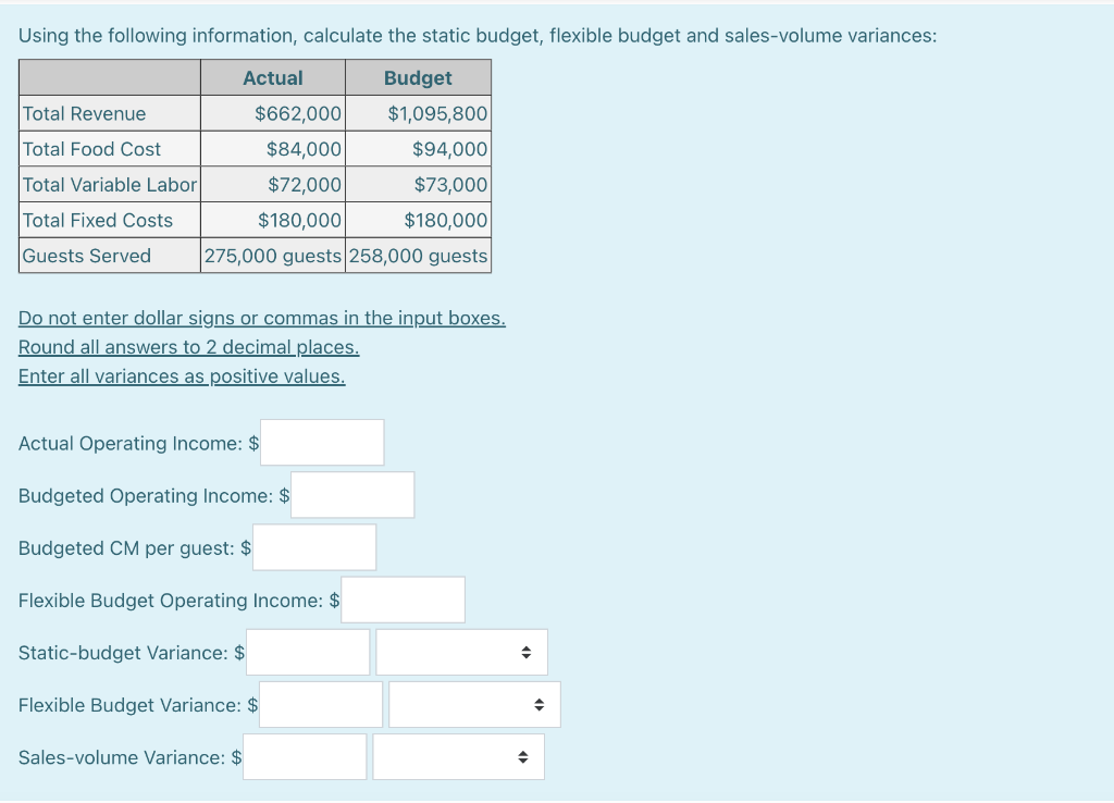 Solved Using the following information, calculate the static | Chegg.com