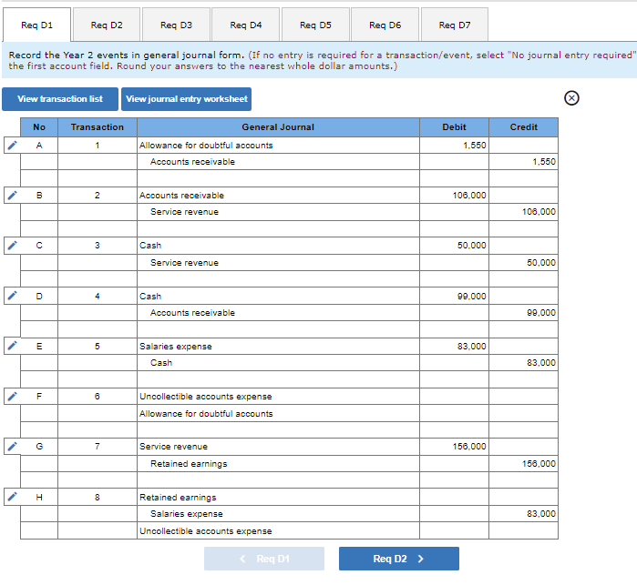 Solved Prepare the balance sheet for Year 2. (Enter amounts | Chegg.com