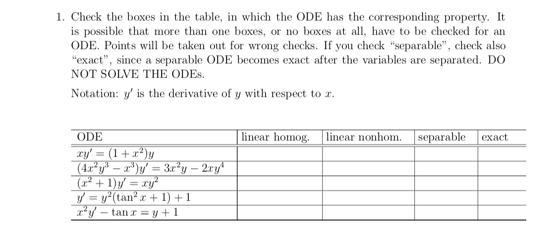 Solved 1. Check the boxes in the table, in which the ODE has | Chegg.com