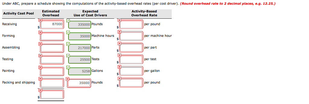 Solved Problem 17-1A Combat Fire, Inc. manufactures steel | Chegg.com