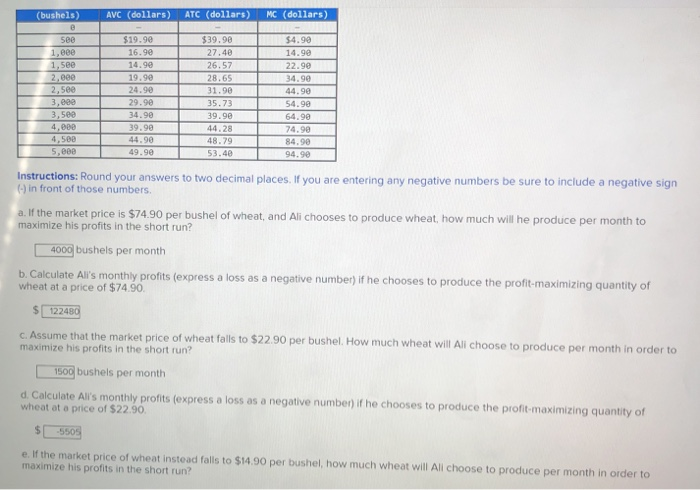 Solved (bushels) AVC (dollars) ATC (do1lars) MC (dollars) | Chegg.com Solved (bushels) AVC (dollars) ATC (do1lars) MC (dollars) | Chegg.com