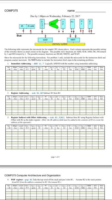 The following table represses he microcode for the | Chegg.com