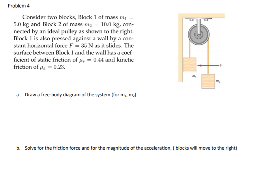 Solved Problem 4 Consider two blocks, Block 1 of mass m1 = | Chegg.com