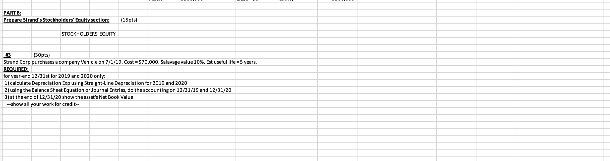 Solved PART B: Prepare Strand's Stockholders' Equity | Chegg.com