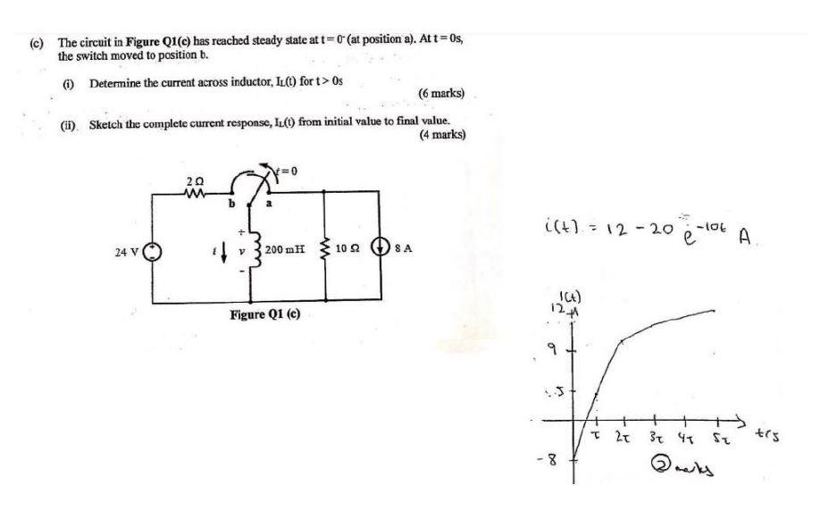 Solved (c) The circuit in Figure Q1(c) has reached steady | Chegg.com