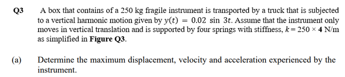 Solved Q3 A box that contains of a 250 kg fragile instrument | Chegg.com