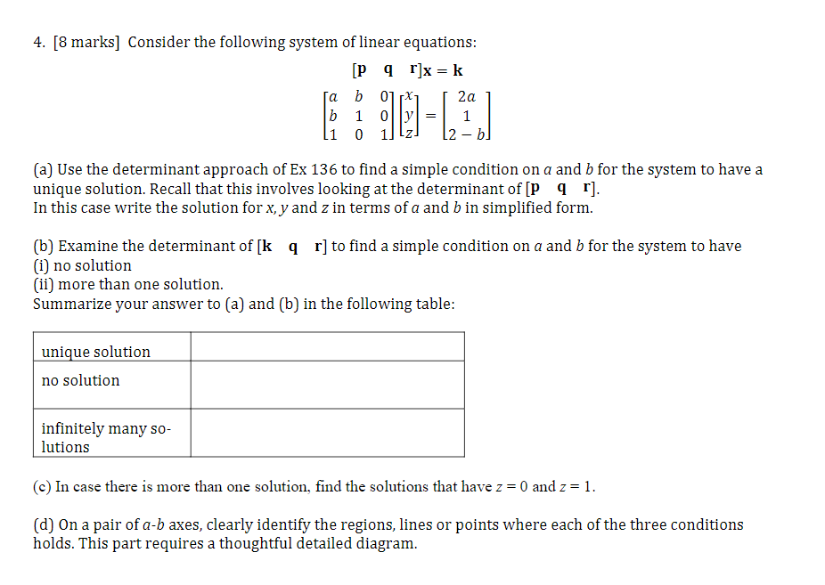 Solved 4. [8 marks] Consider the following system of linear | Chegg.com