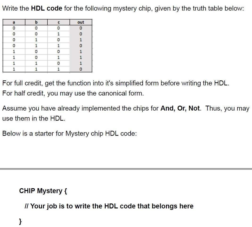 Solved Write the HDL code for the following mystery chip, | Chegg.com