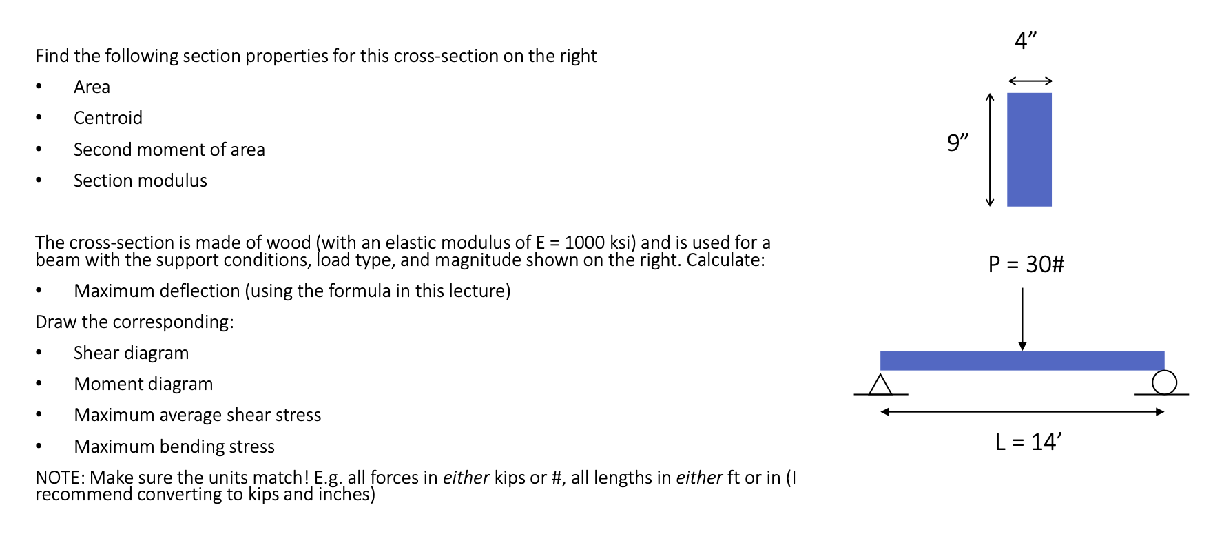Solved Find the following section properties for this | Chegg.com