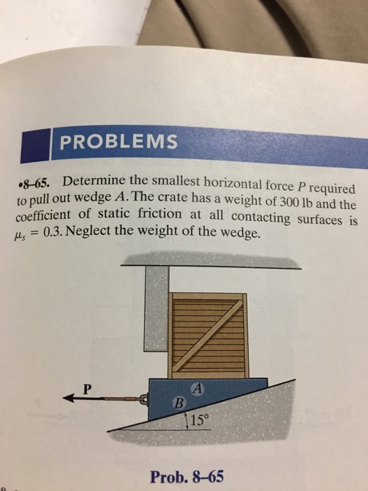 Solved PROBLEMS Determine the smallest horizontal force P | Chegg.com