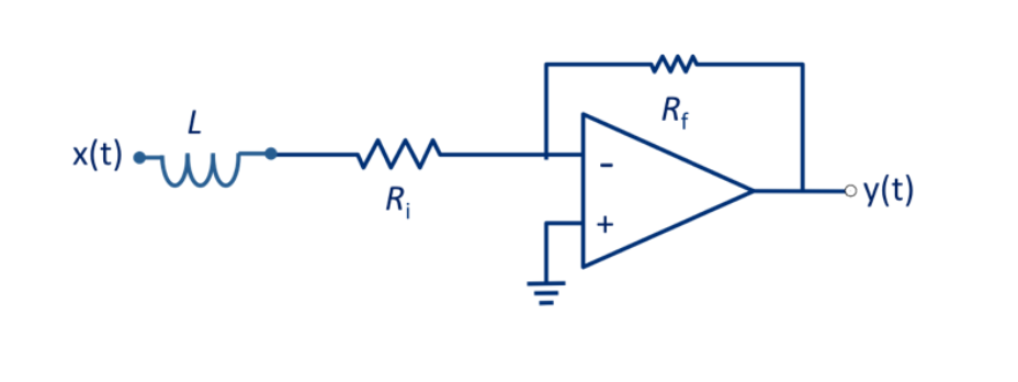 Solved The signal that is produced by the ECG is The | Chegg.com