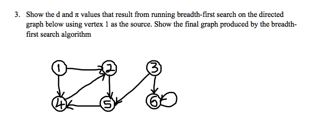 Solved Show the d and π values that result from running | Chegg.com