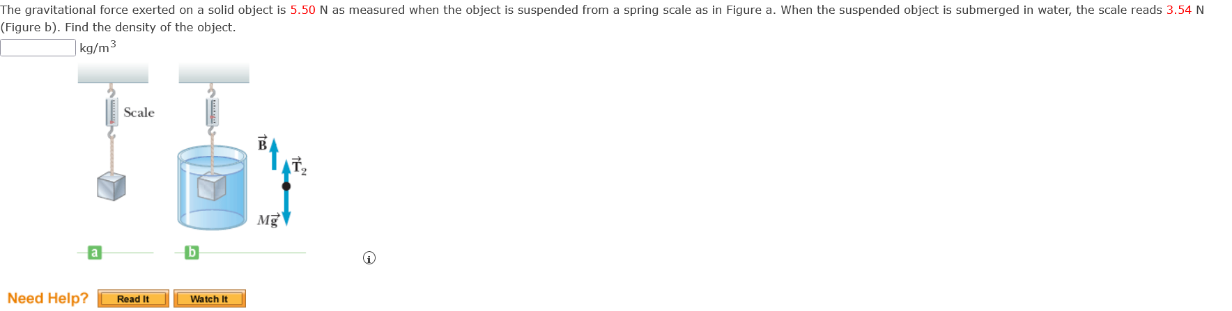 Solved (Figure b). Find the density of the object. a b (i) | Chegg.com