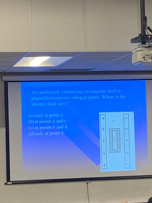 Solved An uncharged conducting rectangular shell is placed | Chegg.com