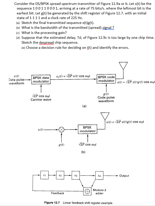 Solved Consider the DS/BPSK spread-spectrum transmitter of | Chegg.com