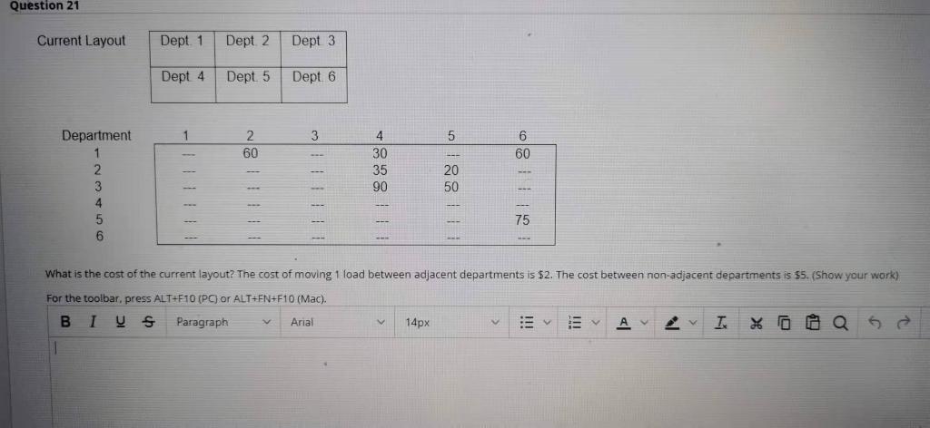 Solved Question 21 Current Layout Dept. 1 Dept 2 Dept 3 Dept | Chegg.com