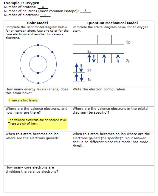 Solved Example 1: Oxygen | Chegg.com