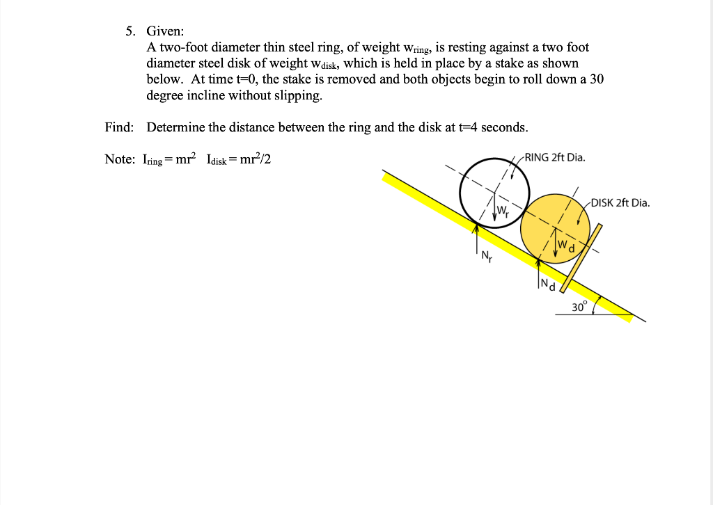 Solved 5. Given: A two-foot diameter thin steel ring, of | Chegg.com